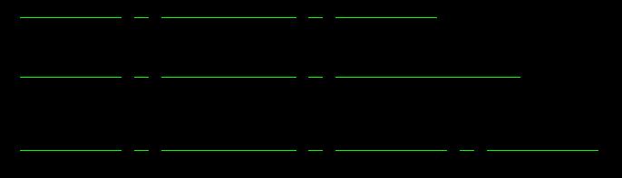 How To Fix Start Of Pattern Diplay In Linetype Autocad 2d Drafting Object Properties 