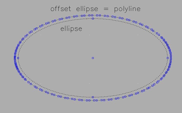 Ellipse Won t Convert To Polyline AutoCAD 2D Drafting Object 