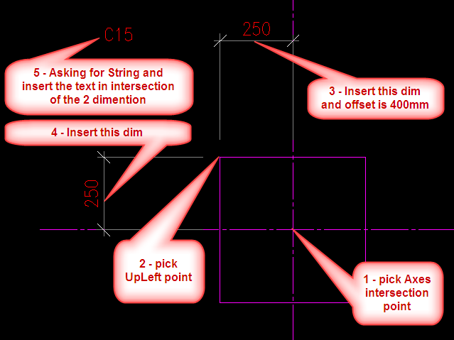 How do I start this lisp? - AutoLISP, Visual LISP & DCL - AutoCAD Forums