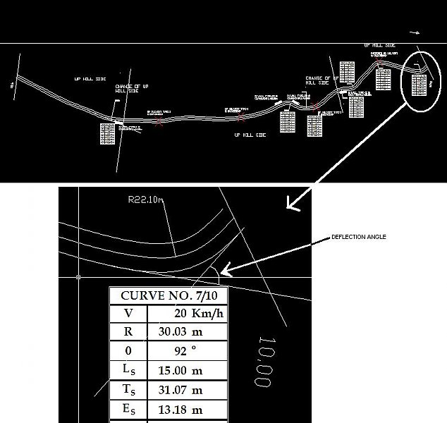 Road Curve Design Using Vba Objectarx And Vba Autocad Forums