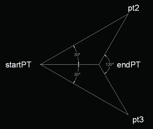 Drafting an Arrow - AutoLISP, Visual LISP & DCL - AutoCAD Forums