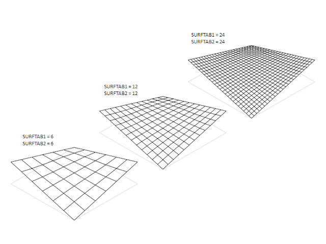 edgesurf question - AutoCAD 3D Modelling & Rendering - AutoCAD Forums