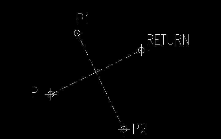 [Help] How to get mirror point by Trans ? - AutoLISP, Visual LISP & DCL - AutoCAD Forums