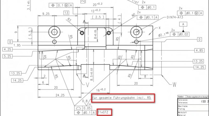 German Notes & GTZ - AutoCAD General - AutoCAD Forums