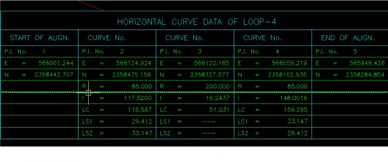 Get Curve Table By Vba Objectarx And Vba Autocad Forums