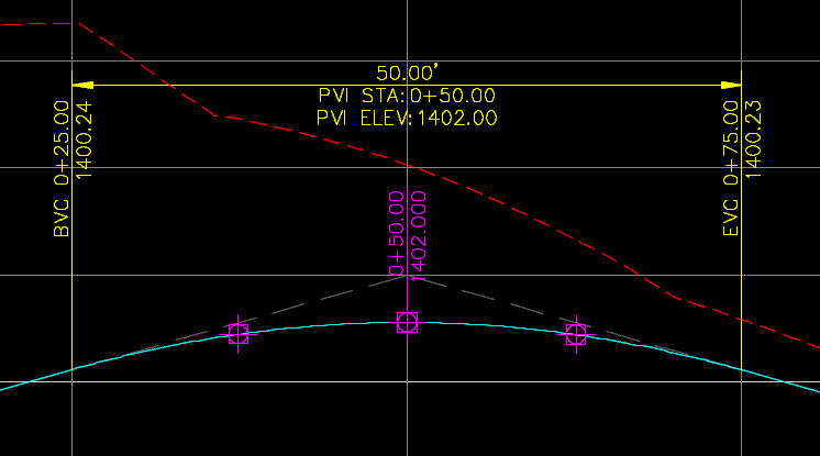 labels for vert curve - Civil 3D & LDD - AutoCAD Forums