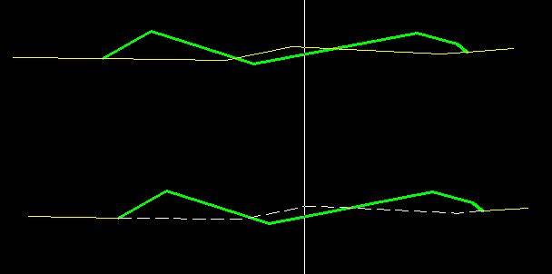 Upgrade Polyline Break Lisp Autolisp Visual Lisp And Dcl Autocad Forums 3610