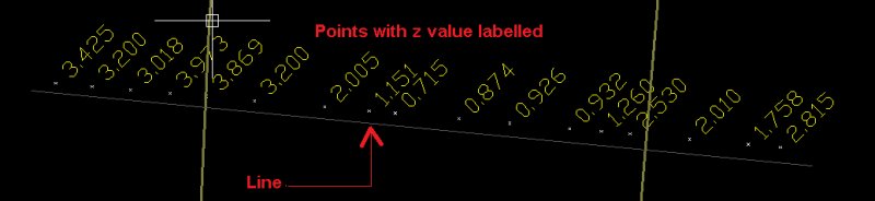 Point align - AutoLISP, Visual LISP & DCL - AutoCAD Forums