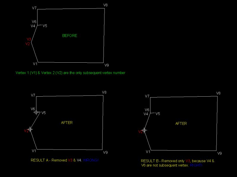 Encircle Subsequent Vertices Of Polyline With The Same Coordinates Autolisp Visual Lisp And Dcl