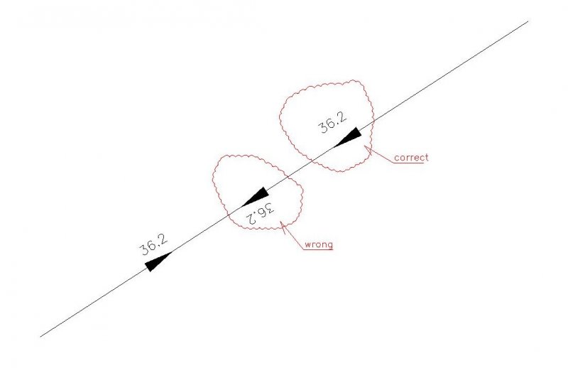 Lock Attribute Autocad Drawing Management And Output Autocad Forums