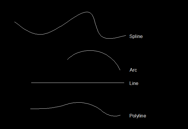 [lisp] Somethig Like Smart Offset Autolisp Visual Lisp And Dcl Autocad Forums
