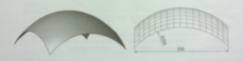 Problem with Sweep command - object keeps tilting - AutoCAD 3D Modelling & Rendering - AutoCAD ...