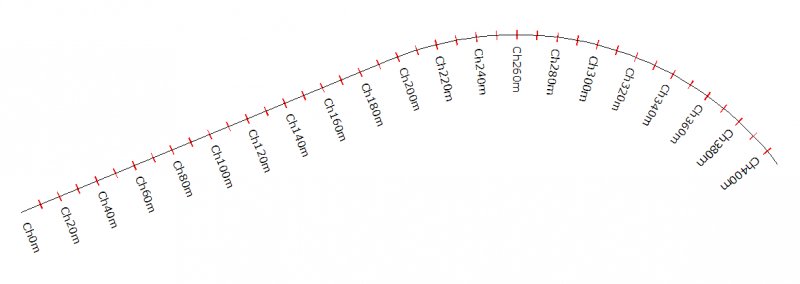 Place block at start of line using Measure command - AutoLISP, Visual ...