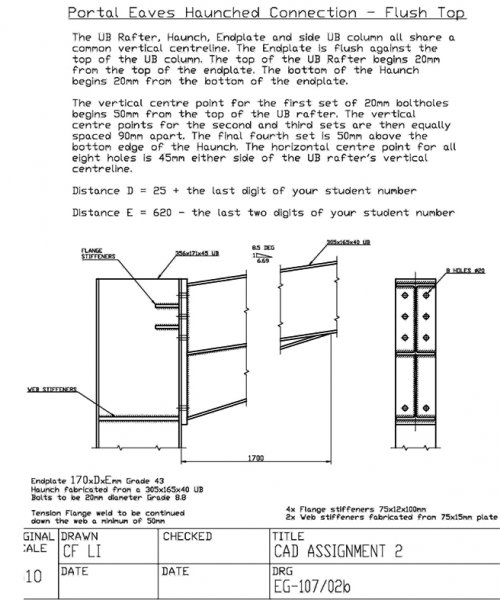 Can u please help me with the second drawing the flush top one ...