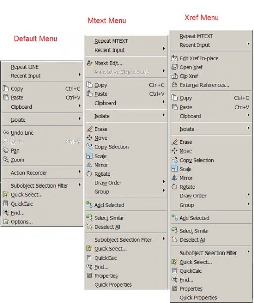 Context Menu Options For Editing X Refs The Cui Hatches Linetypes Scripts And Macros