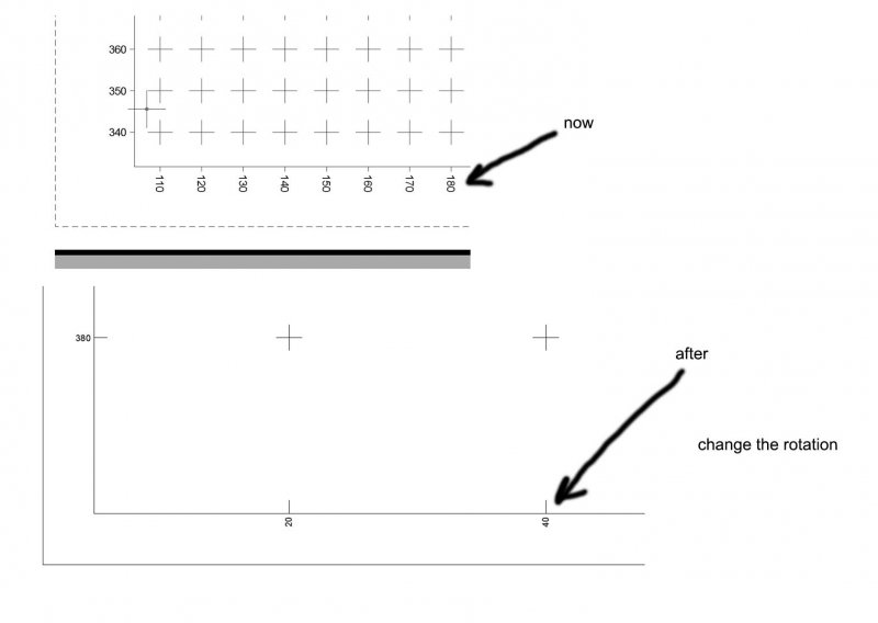 Help With Viewport Grid Lisp Autolisp Visual Lisp And Dcl Autocad Forums 5426