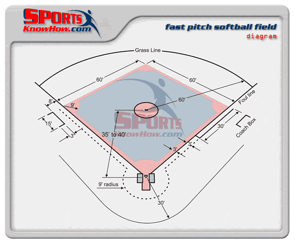 N00b in desperate need of assistance - AutoCAD Beginners' Area ...