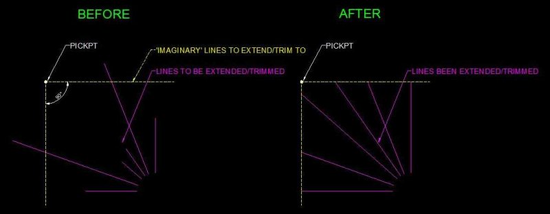 Extend or Trim to orthographic projection of picked point - AutoLISP, Visual LISP & DCL ...