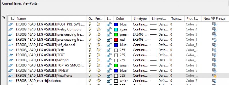 frustrating autocad "forgets" the viewports - AutoCAD Drawing ...
