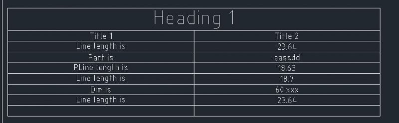 Table Cells in CAD that read a Dimension - AutoCAD 2D Drafting, Object ...