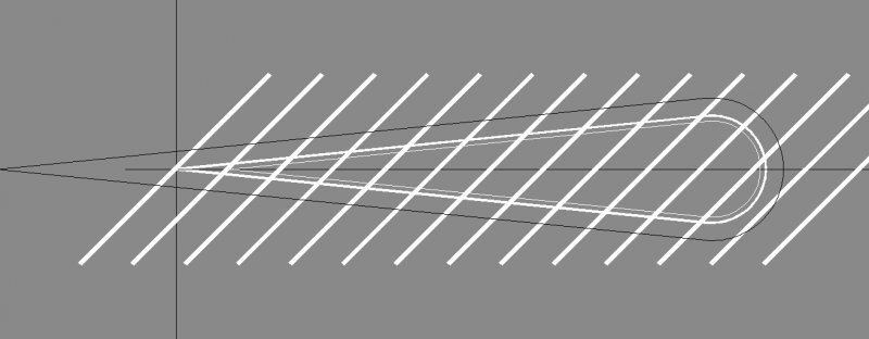 Offset A Polyline Inside Or Outside Autolisp Visual Lisp And Dcl Autocad Forums