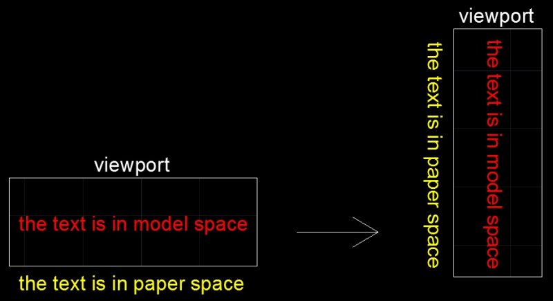 Rotate All In Paperspace Including Viewport View Autolisp Visual Lisp And Dcl Autocad Forums 0978
