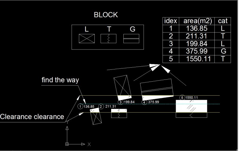 Table statistical area of home - AutoLISP, Visual LISP & DCL - AutoCAD Forums