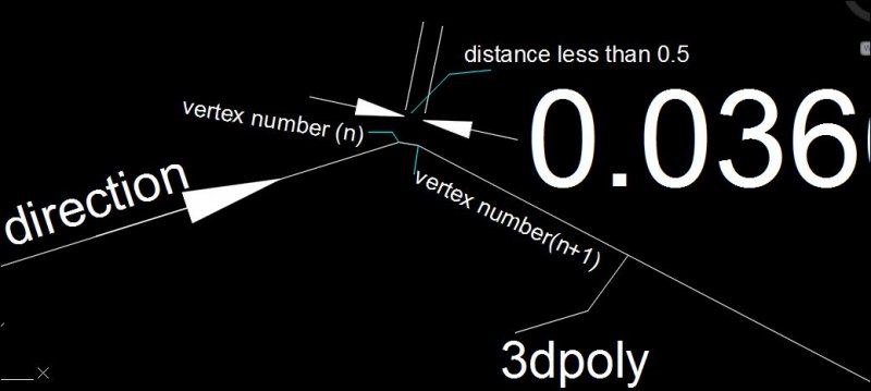 Delete Vertices Of 3d Polyline If Distance Less Than A Given Range Autolisp Visual Lisp And Dcl 