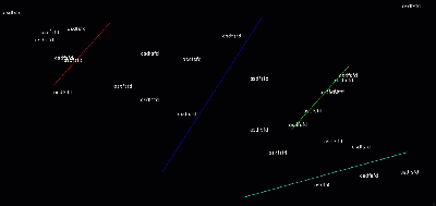 Matching polyline properties to touching text objects - AutoLISP ...