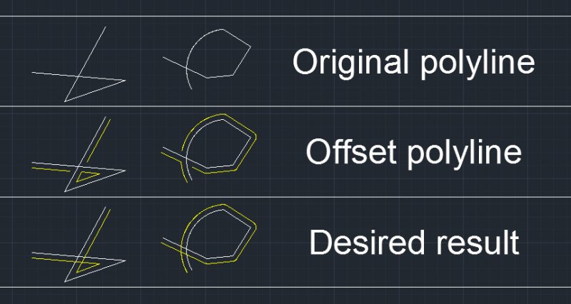 Offset Polyline Trimming AutoCAD 2D Drafting Object Properties Interface AutoCAD Forums