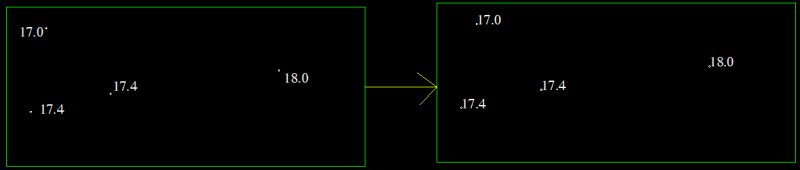Need help move text elevation to center Circle - AutoLISP, Visual LISP & DCL - AutoCAD Forums