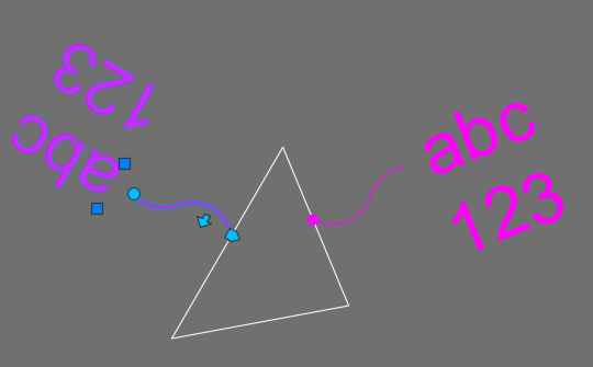Multiline Attribute And Dynamic Block Autocad Drawing Management And Output Autocad Forums