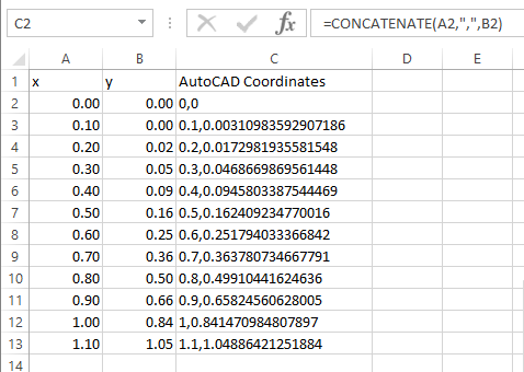 How to draw an algebraic equation - AutoCAD 2D Drafting, Object ...