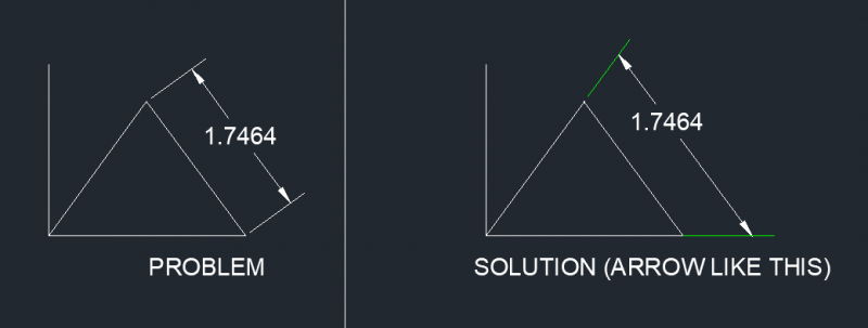 Required lisp or trick for dimension - AutoLISP, Visual LISP & DCL - AutoCAD Forums