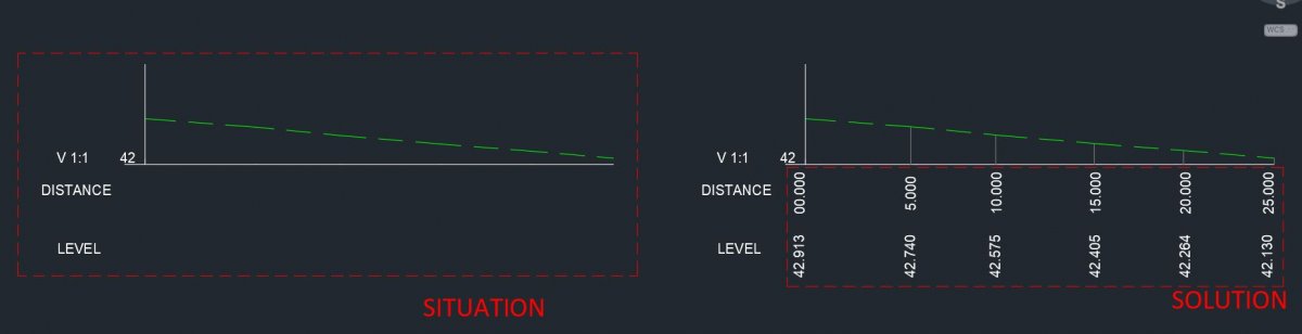 Require Lisp For To Get Polyline Text Value At Require Offset Autolisp Visual Lisp And Dcl 2192