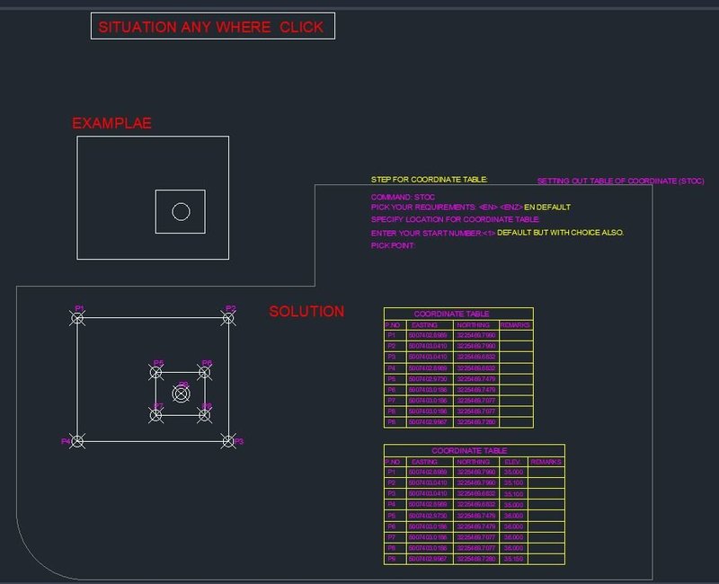 REQUIRE LISP PROGRAM TO MAKE COORDINATE TABLE EXPORT TO EXCEL 