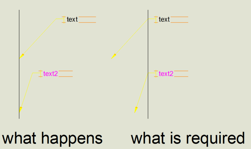 Align Block To A Reference Line Autolisp Visual Lisp And Dcl Autocad