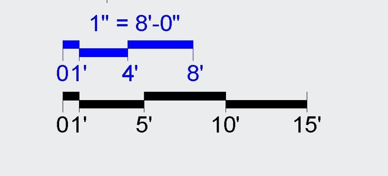 graphic-bar-scales-autocad-2d-drafting-object-properties-interface