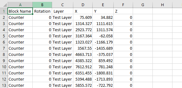 Modification Of Block Data Export Lisp Autolisp Visual Lisp And Dcl Autocad Forums