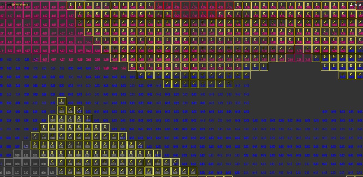 Delete Text Outside A Closed Polyline Autolisp Visual Lisp And Dcl Autocad Forums
