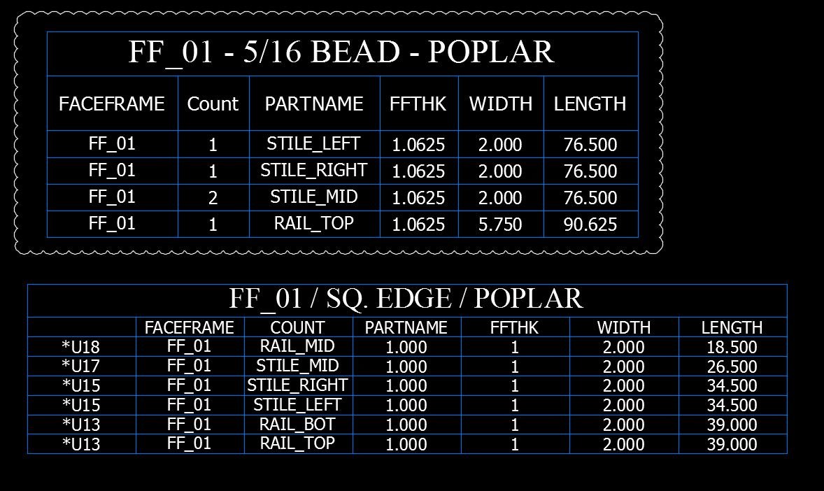 Need Some Help W Attributes To Table Lisp Autolisp Visual Lisp And Dcl Autocad Forums 1387