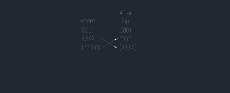 Multitext change - AutoLISP, Visual LISP & DCL - AutoCAD Forums
