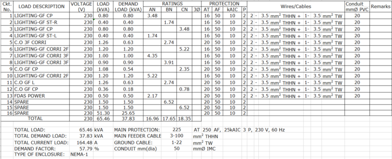 Excel Table To Cad Dwg Autolisp Visual Lisp And Dcl Autocad Forums