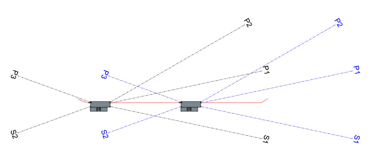 How To Move Polar Stretched Grips Of Dynamic Block Instance Autolisp Visual Lisp And Dcl