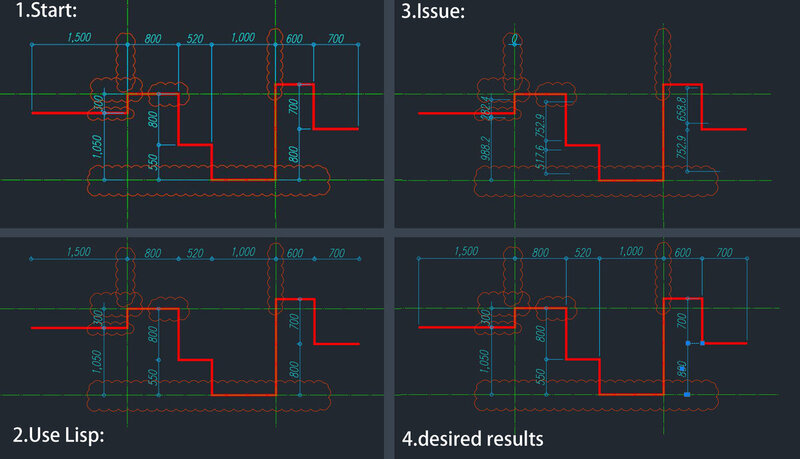 Adjustment Extended line of Dimension and Justify for Dimension Text - AutoLISP, Visual LISP ...