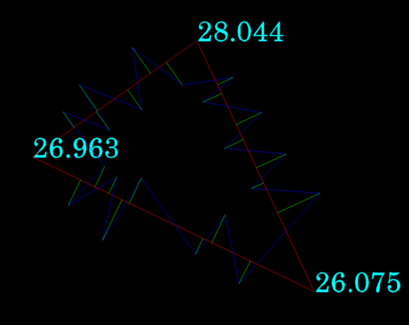 vlax-curve-getClosestPointTo [extend] - AutoLISP, Visual LISP & DCL - AutoCAD Forums