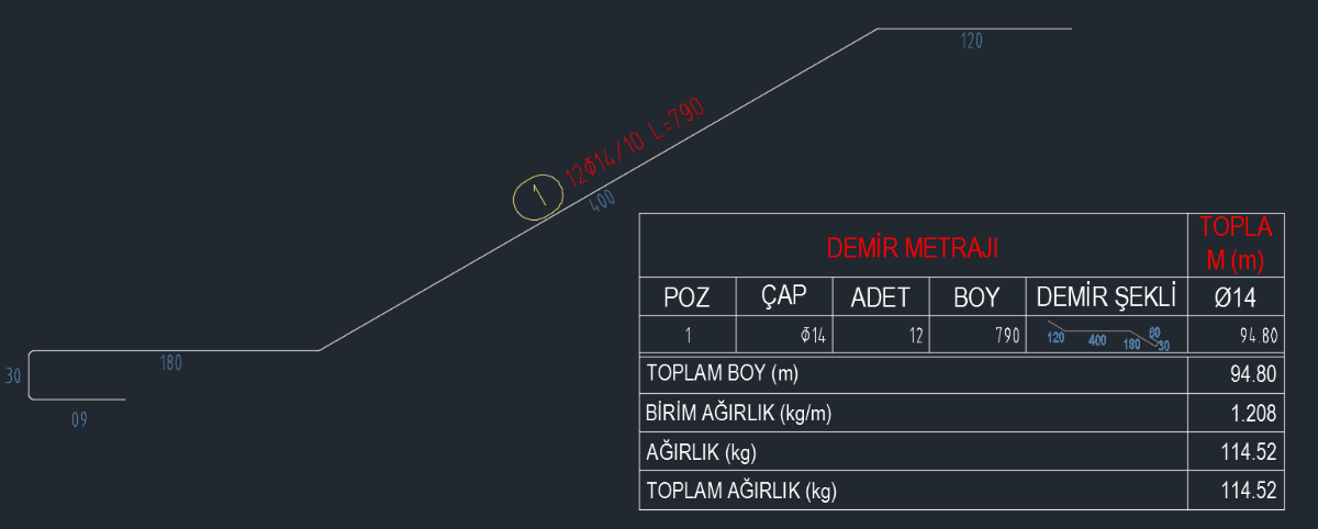 automatic reinforcement quantities - AutoLISP, Visual LISP & DCL - AutoCAD Forums