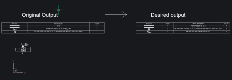 Count blocks attributes & symbols to a table and sort by attribute tag ...