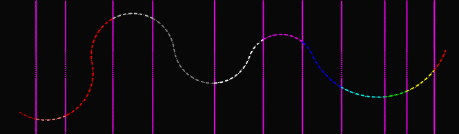 Lisp That Converts Intersections Of Polylines Into Vertices Of A