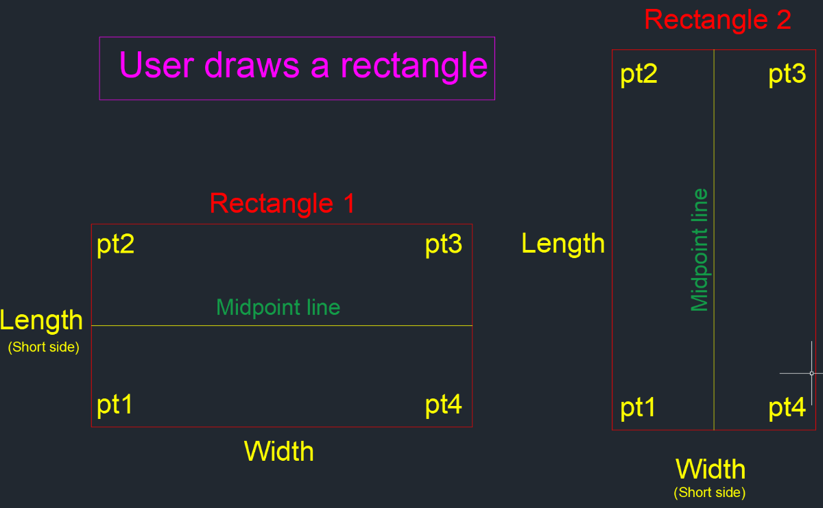 Error-Invalid point: Draw a line at the midpoints of the shortest side ...